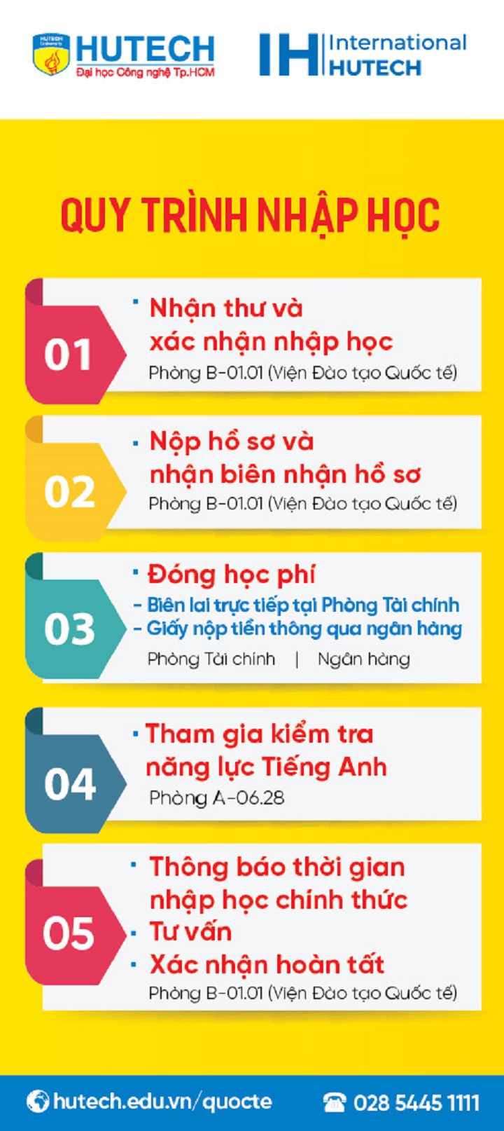 Hướng Dẫn Nhập Học Dành Cho Tân Sinh Viên Các Chương Trình Cử Nhân Quốc